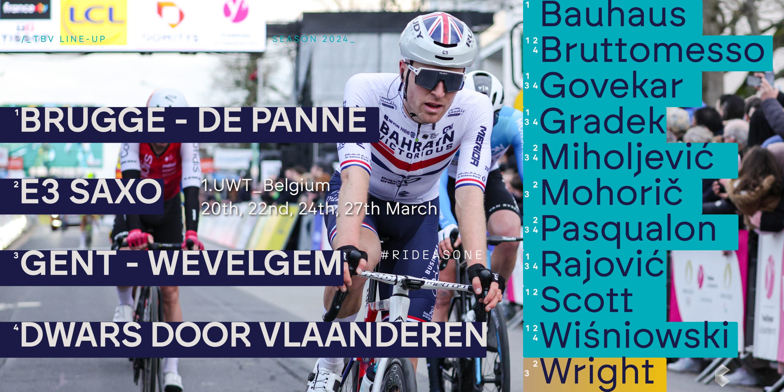 Bahrain Victorious set for Spring Classics in Belgium - Team Bahrain