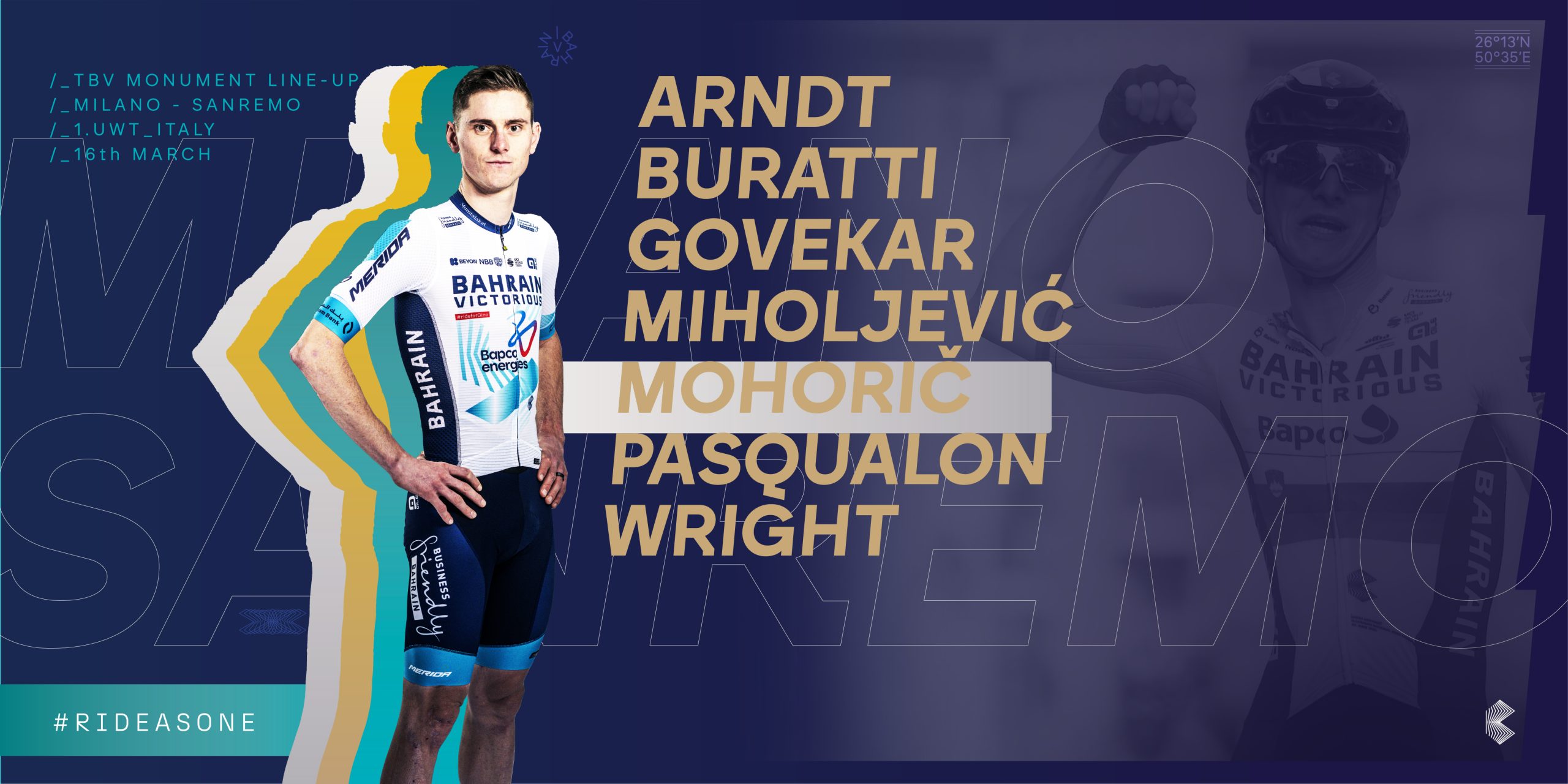 Mohorič to lead Bahrain Victorious at Milano-Sanremo - Team Bahrain ...