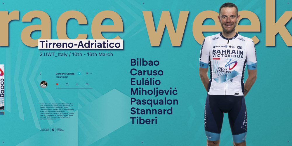 Team Bahrain - Welcome to a new era of cycling